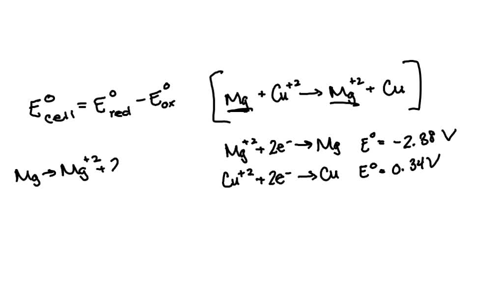 SOLVED: Use the standard half-cell potentials listed below to calculate ...