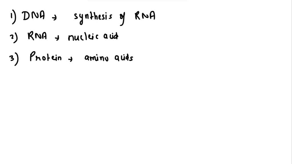 SOLVED: Eich mwol the table an X in the #pr chemical composition by ...