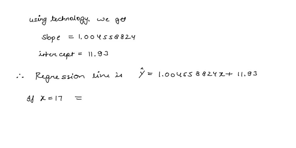 SOLVED: Using the Durbin-Watson statistic, check for independence of ...