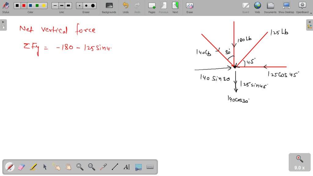 Solved Express Each Of The Three Forces Acting On The Column In