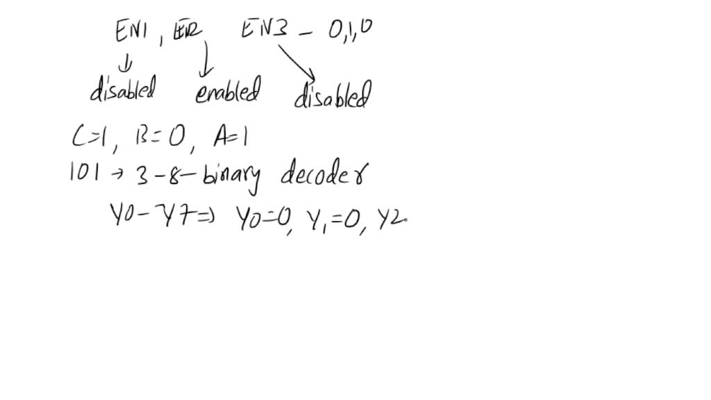 SOLVED: For the following 3-to-8 binary decoder, assume the current ...