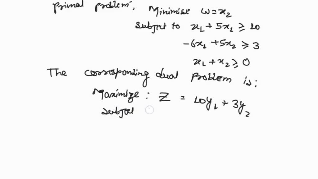 Solved Suppose Primal Minimization Problem And Its Dual Maximization