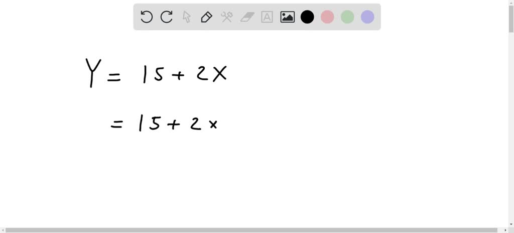 SOLVED: Consider the following linear regression prediction equation: Y ...