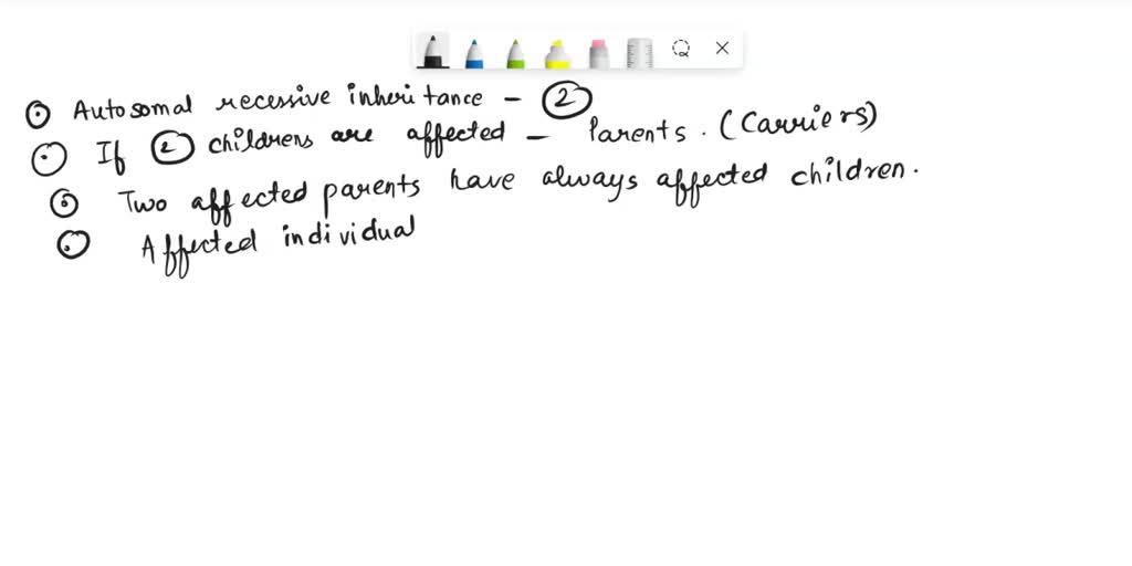 SOLVED: Albino Pedigree Pedigrees can be used to trace the inheritance ...