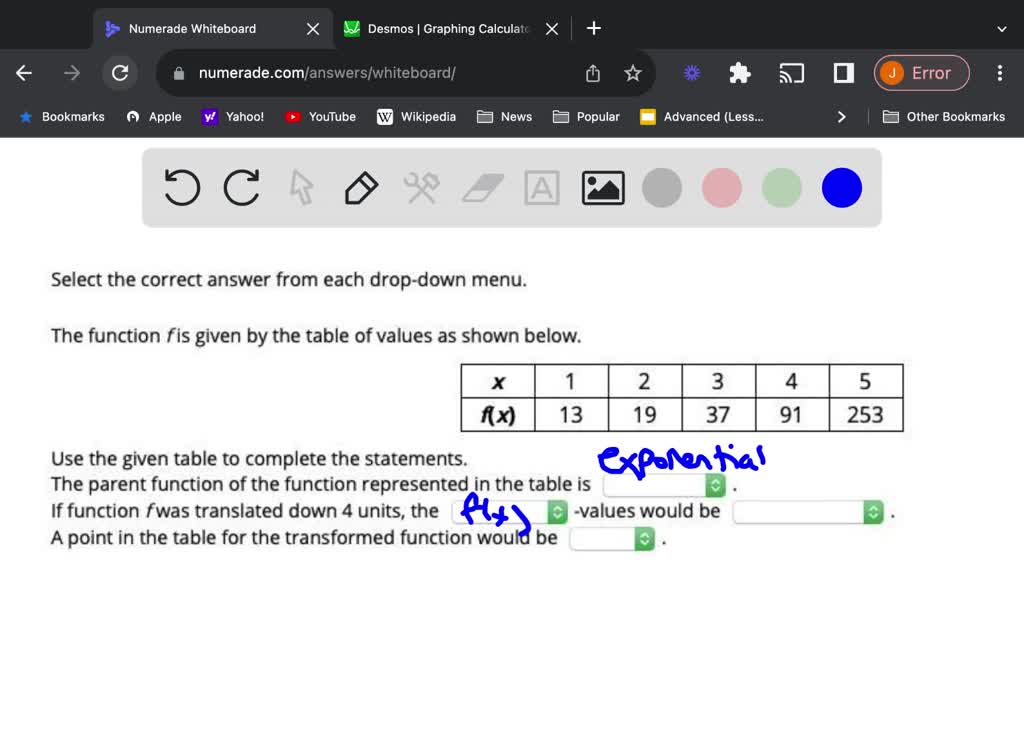 SOLVED: The parent function of the function represented in the table is ...
