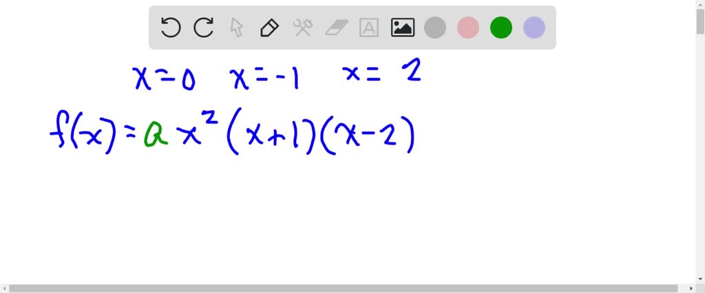 SOLVED: Write an equation for the polynomial function whose graph is shown: f(z) Preview