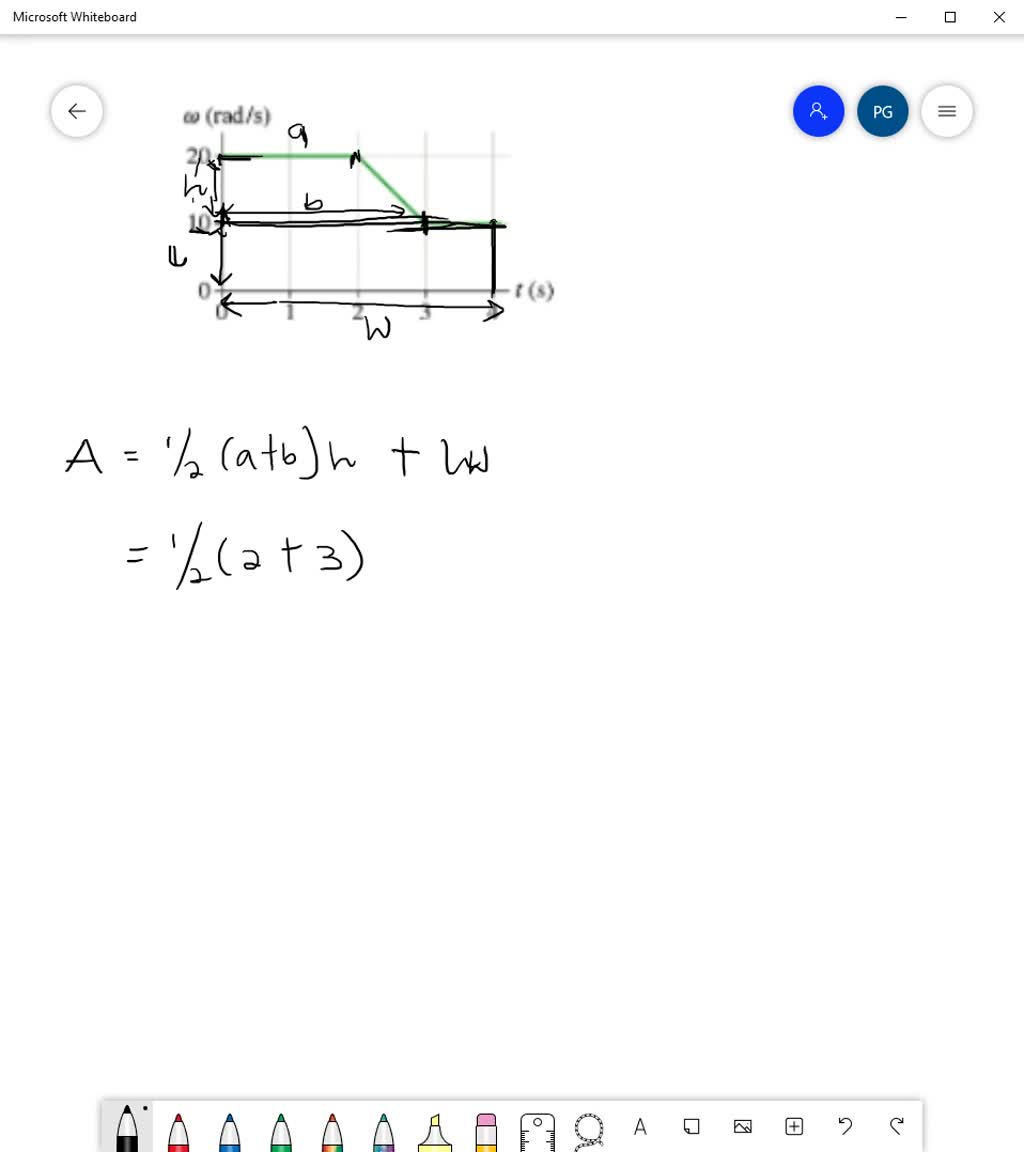 SOLVED: Figure shows the angular velocity versus time graph for a ...