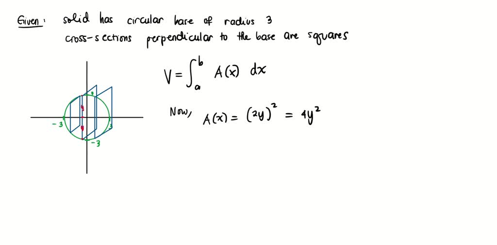 SOLVED: A solid has a circular base of radius 3. The parallel cross-sections perpendicular to ...