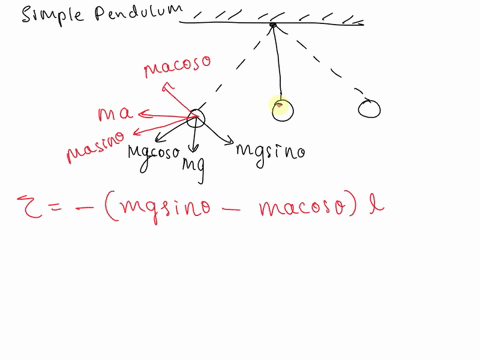 Solve using lagrangian equation of motion problem 4 a simple...