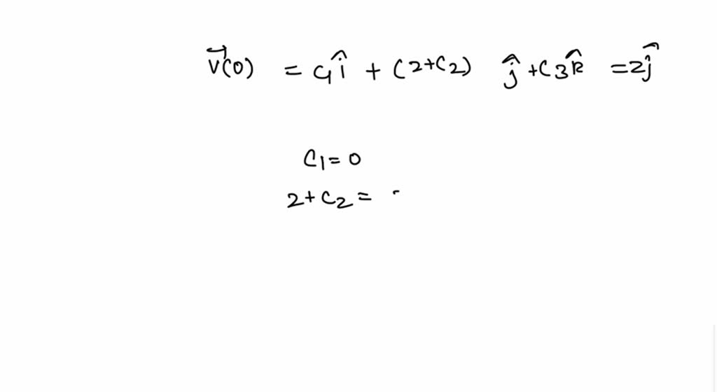 Solved A Given The Function F X Y 1 âˆš 36x 2 9y 2 Find The Domain And Range Of F And