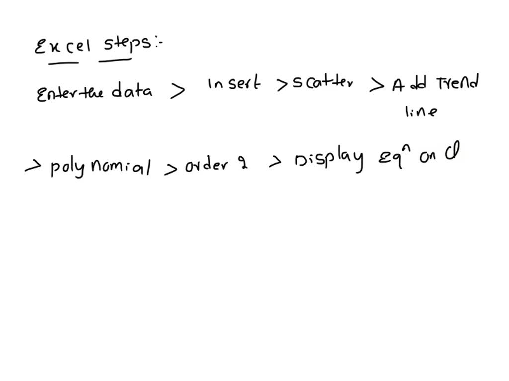 SOLVED: Interpret the addition and multiplication model of time series ...
