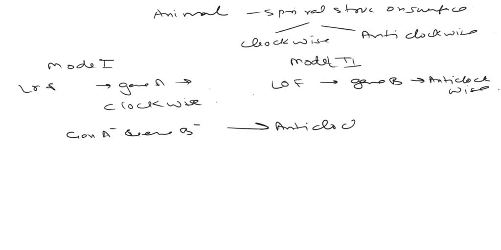 SOLVED: QUESTION 16 2 points Swe Answer An animal species has spiral ...