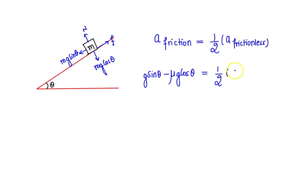 SOLVED: A box slides down an inclined plane with an acceleration that ...