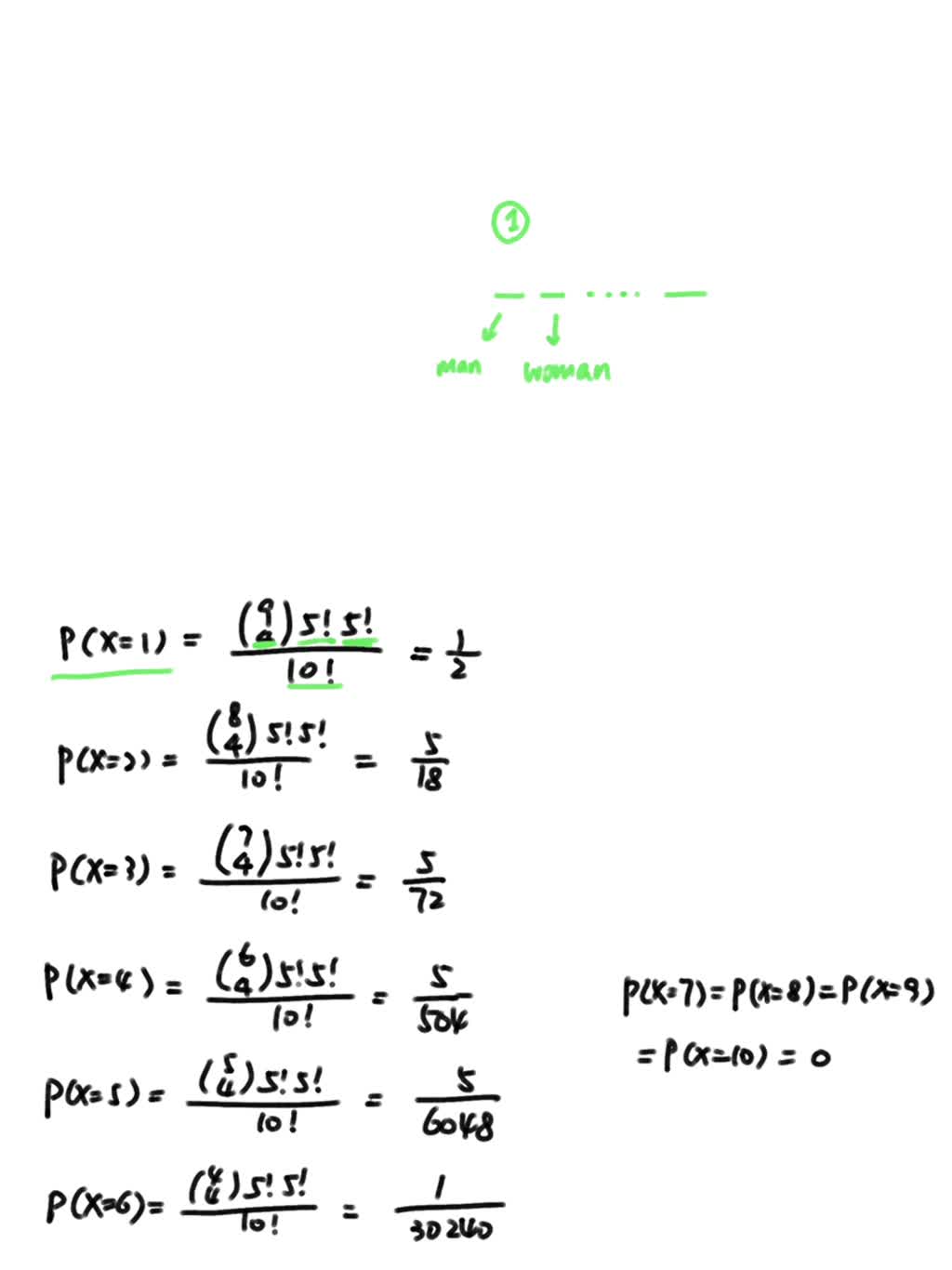 SOLVED Five Men And 5 Women Are Ranked According To Their Scores On An solved-five-men-and-5-women-are-ranked-according-to-their-scores-on-an