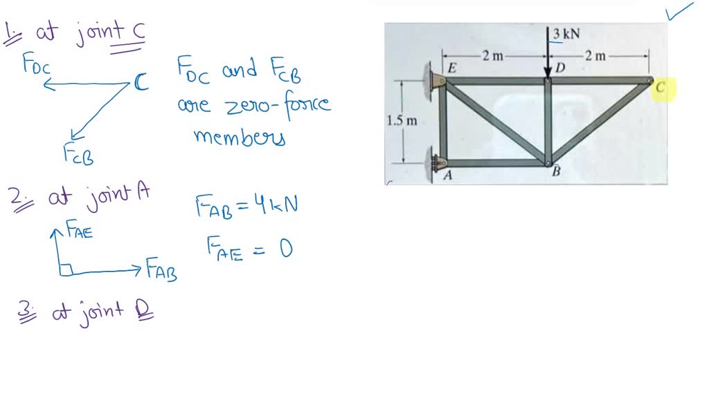 SOLVED: Determine the zero-force members in the truss and explain why ...