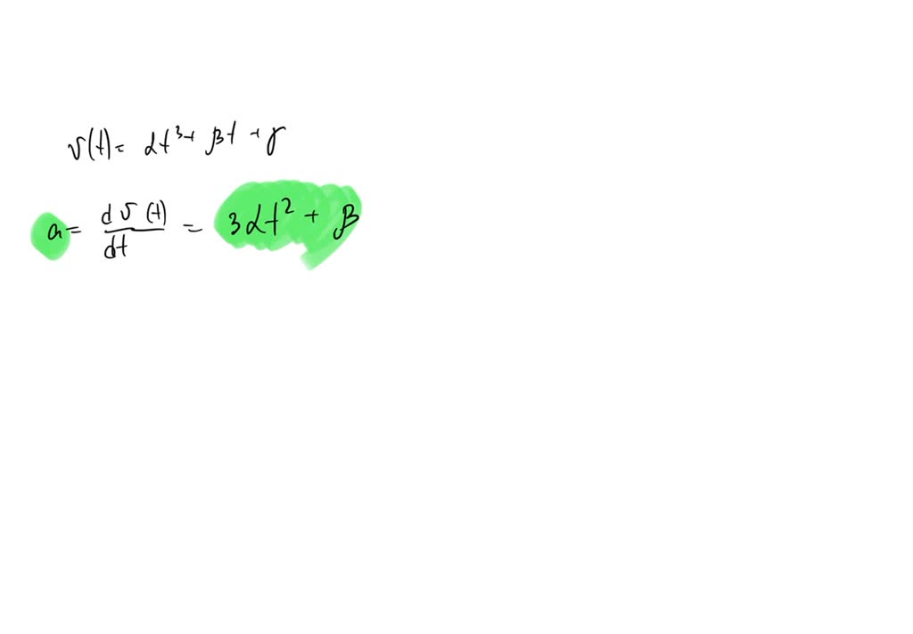 Solved Part F What Is The Relationship Between Acceleration And Time A