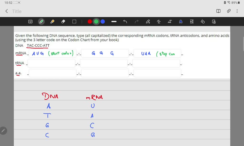 SOLVED: Given the following DNA sequence, type (all capitalized) the corresponding mRNA codons ...