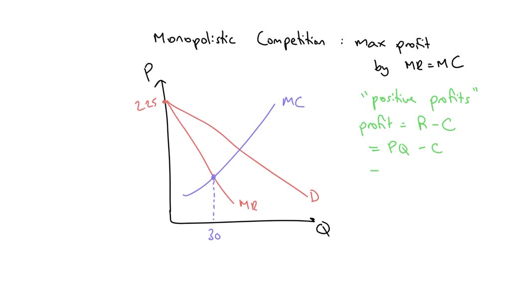 SOLVED: Davis owns a restaurant that sells spaghetti in a ...