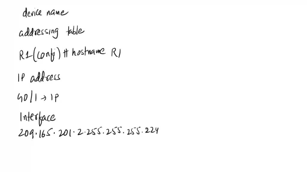 SOLVED: ITN (Version 7.00) - Basic Network Connectivity and Communications Exam 00:45:42 13 ...