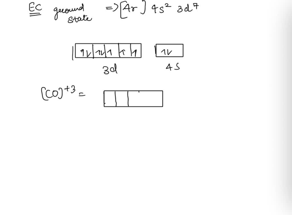 SOLVED: Fluoride ion ranks low in the spectrochemical series and ...