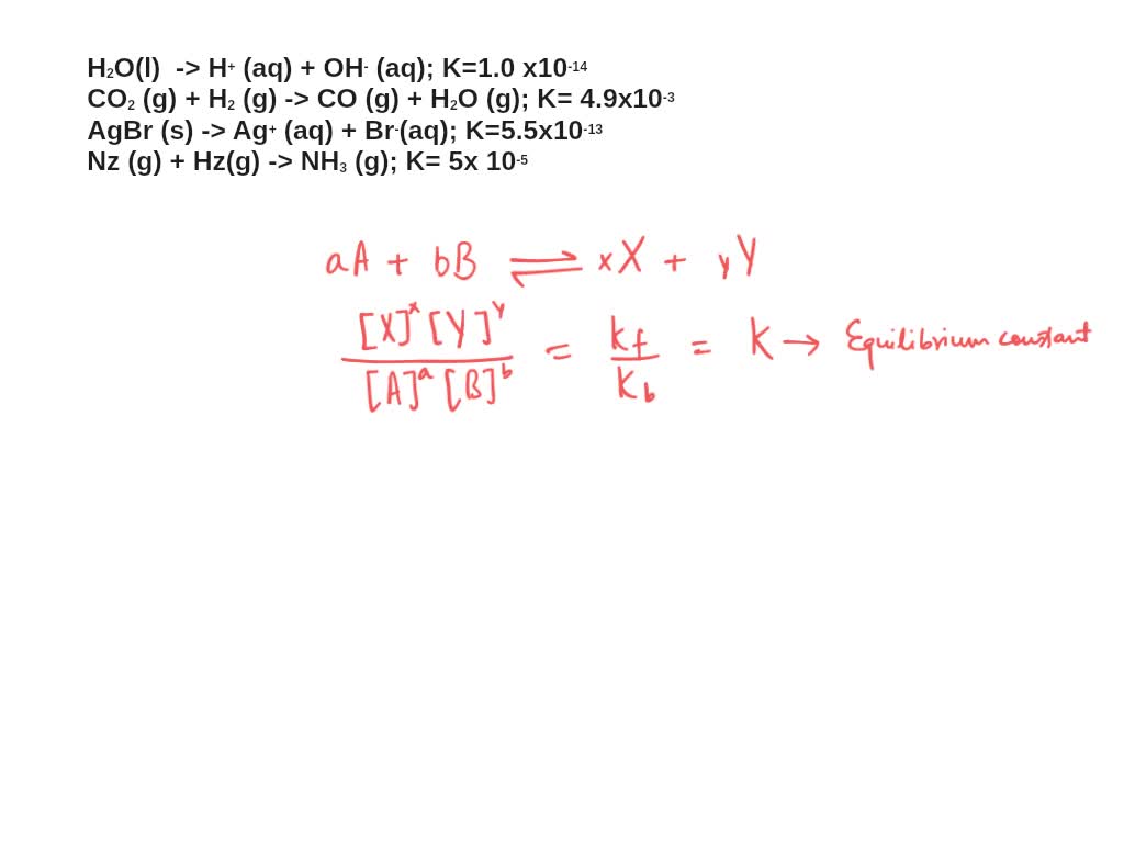 SOLVED: Explain why the AgCl precipitate dissolved when NH3 was added ...