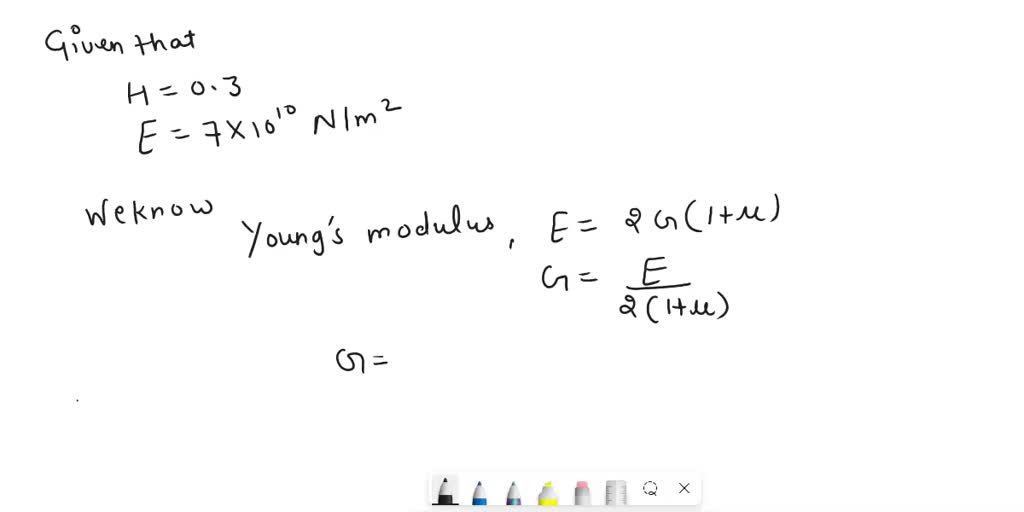 SOLVED: Problem 3:The Young's modulus and Poisson's ratio for an isotropic metal are 60 GPa and ...