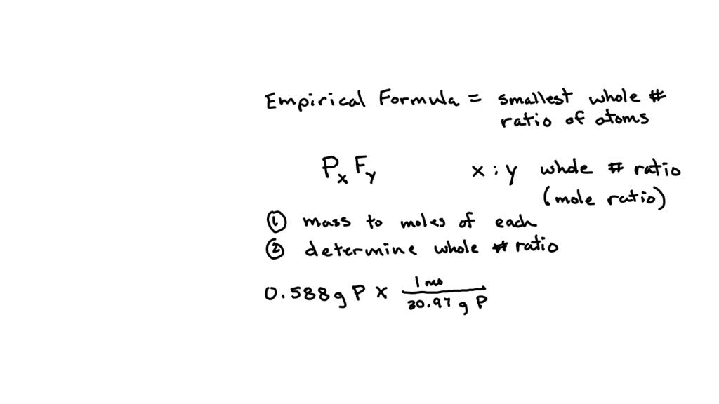 SOLVED: Find the empirical formula of the following compound: 0.588 g ...
