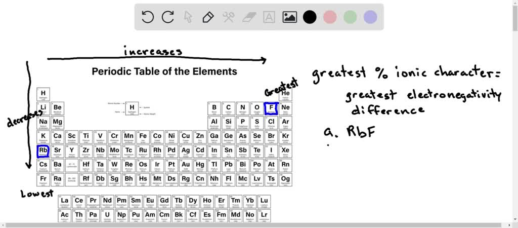 SOLVED: Based on electronegativity trends in the periodic table ...
