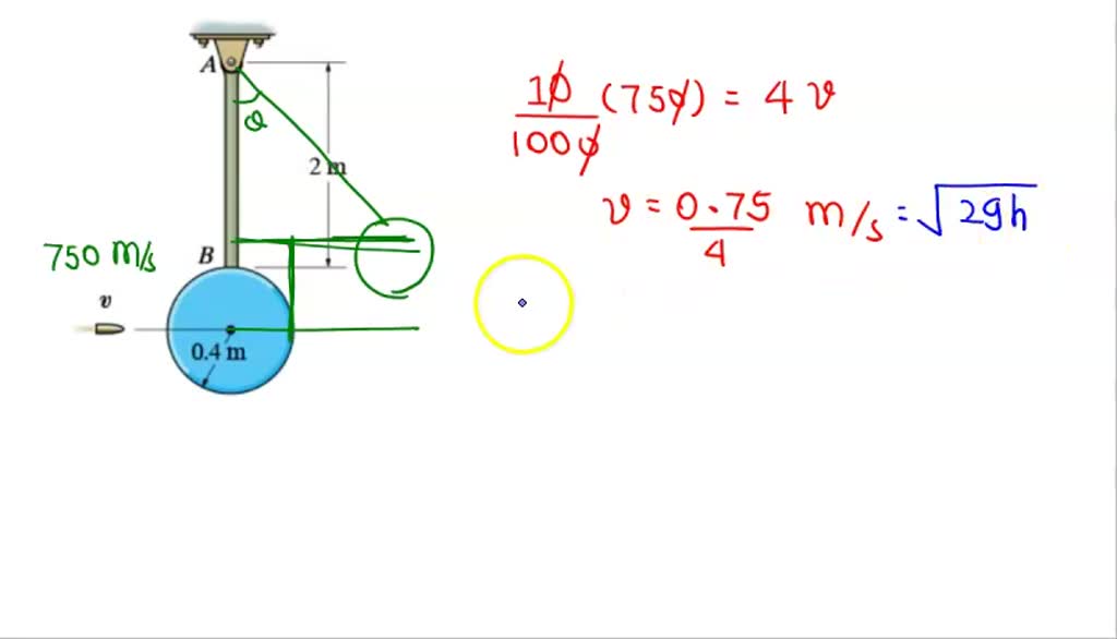 The 10 g bullet, having a velocity of v = 750 m/s, is fired into the ...