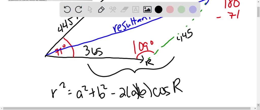 SOLVED: Two forces act at a point in the plane: The angle between the ...