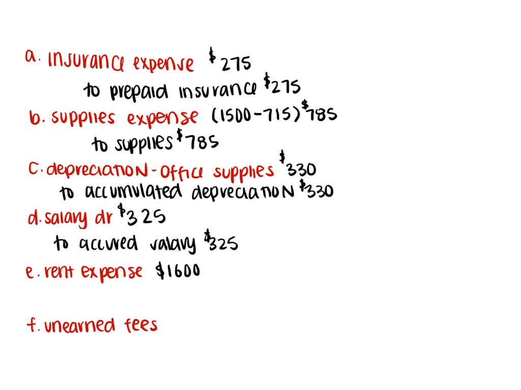 SOLVED: At the end of May, the following adjustment data were assembled ...