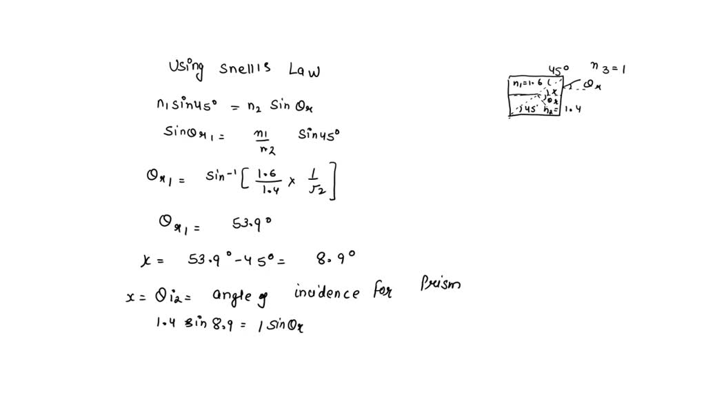 SOLVED: Two triangular glass prisms are placed together as shown ...