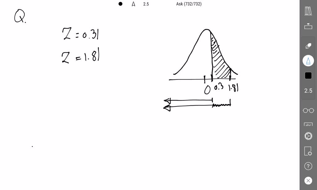 SOLVED: Sketch the area under the standard normal curve over the ...