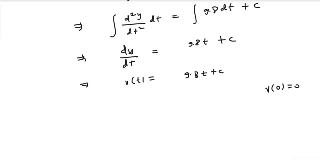 SOLVED: *ODE APPLICATIONS* Free fall. In dropping a stone or an iron ...