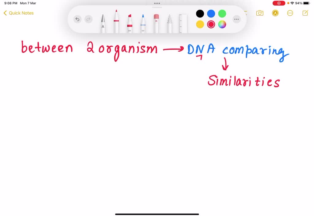 Solved Explain How Scientists Can Use Dna To Determine The 2858