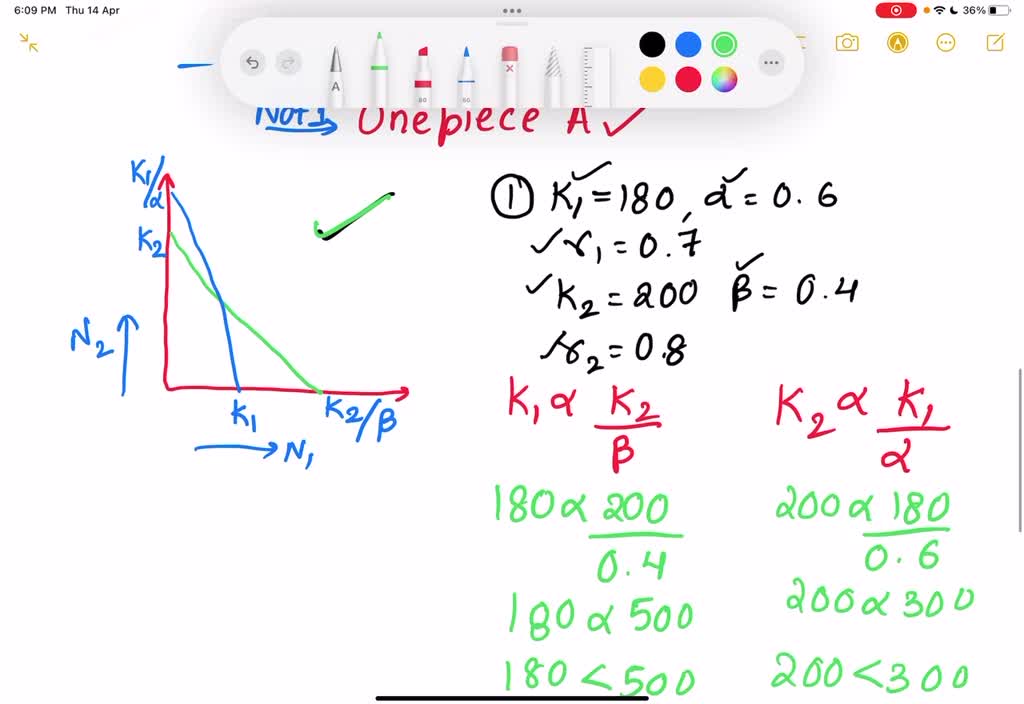 SOLVED: A. Consider the Lotka-Volterra competition equations that ...