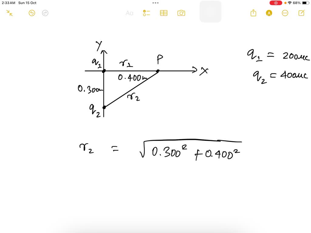 two point charge of +200uc and +400uc a placed at the origin and at y ...