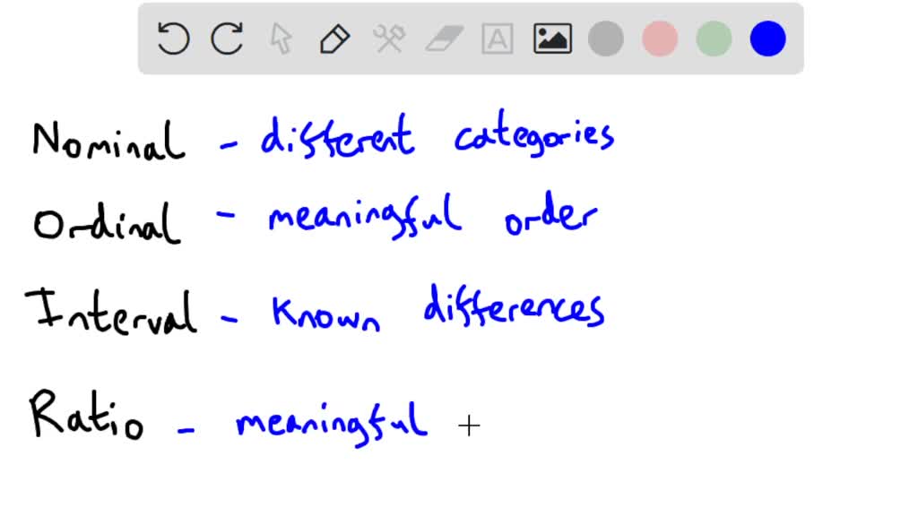 SOLVED: 1pts Question 1 Please Identify the level of measurement ...