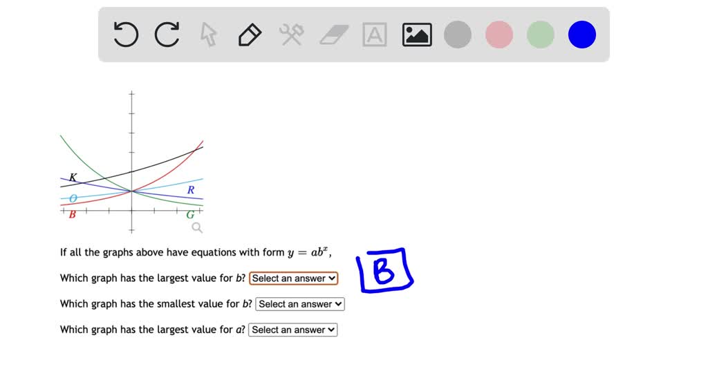 SOLVED: R 0 If all the graphs above have equations with form y = abc Which graph has the largest ...
