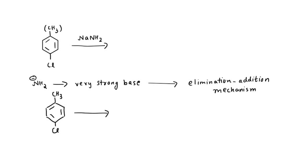 SOLVED: Two of the monochlorination products of the photochemical ...