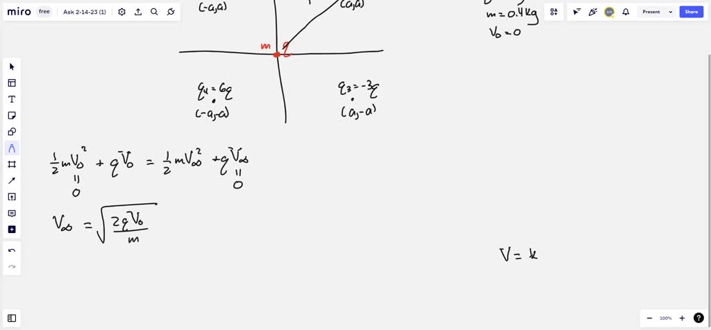 SOLVED: Four charges are at the corners of a square centered at the ...