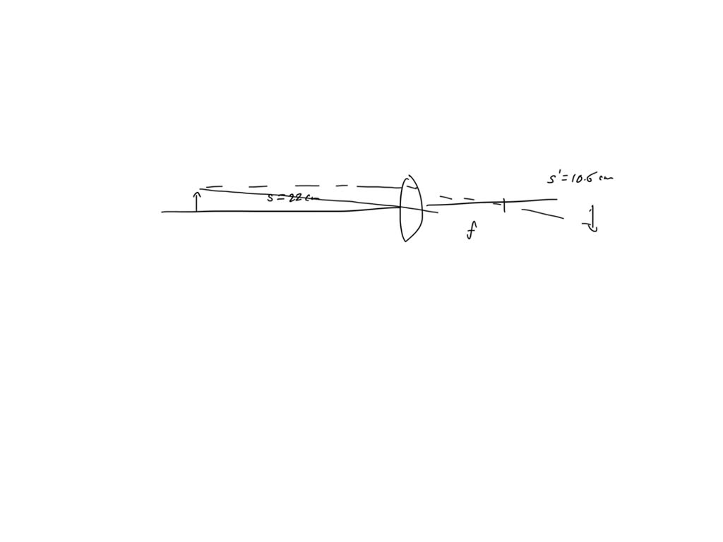SOLVED: For a converging lens when the object distance is 22 cm and the ...