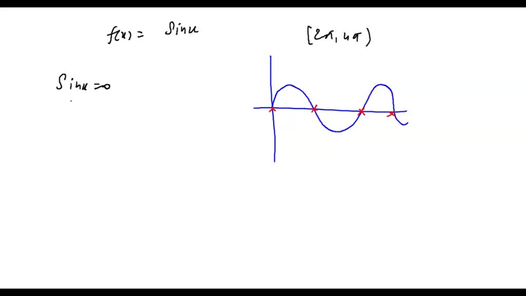 SOLVED: On the graph of f(x)=sinx and the interval [2π,4π), for what value of x does the graph ...
