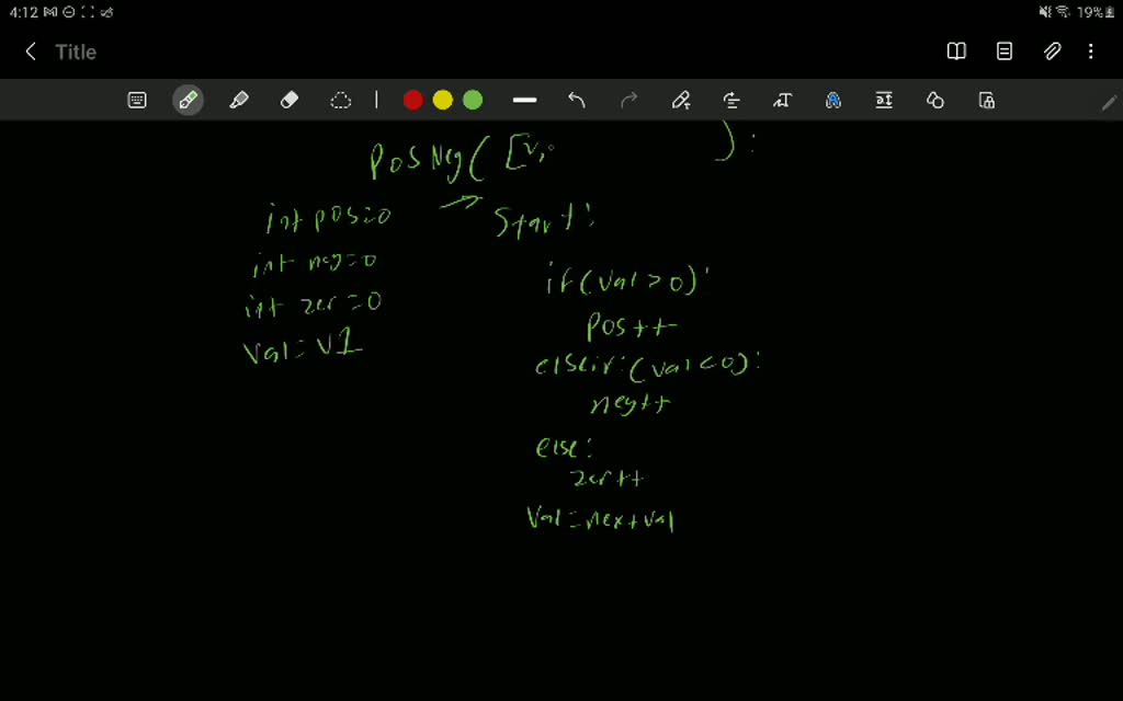 Solved 5 Write An Algorithm And Draw A Flowchart To Count And Print 9680
