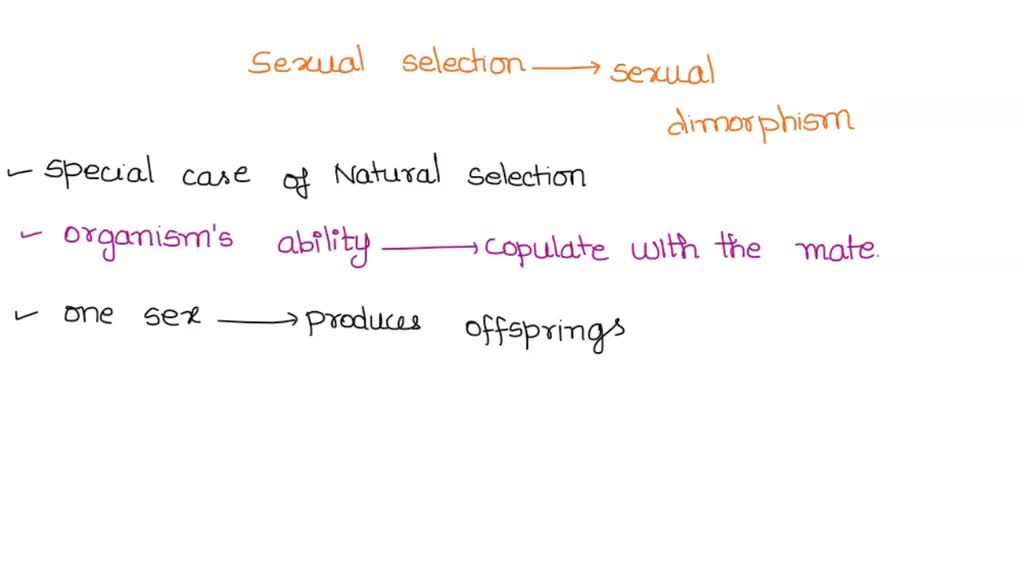 Solved Propose An Explanation For How Sexual Selection Might Have Led To The Evolution Of
