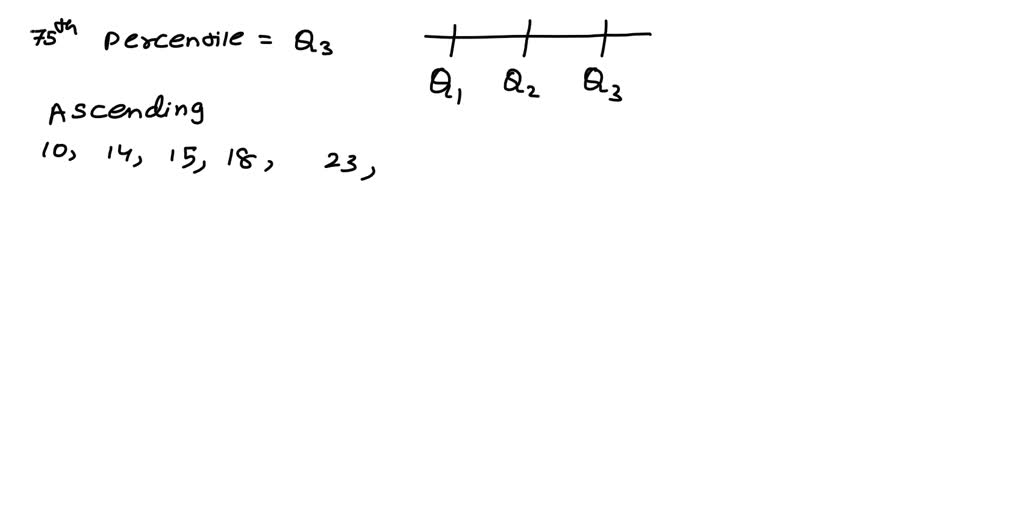 Solved Q4 Based On Advanced Encryption Standard Aes If C 91 Instead Of C 63 In S Box