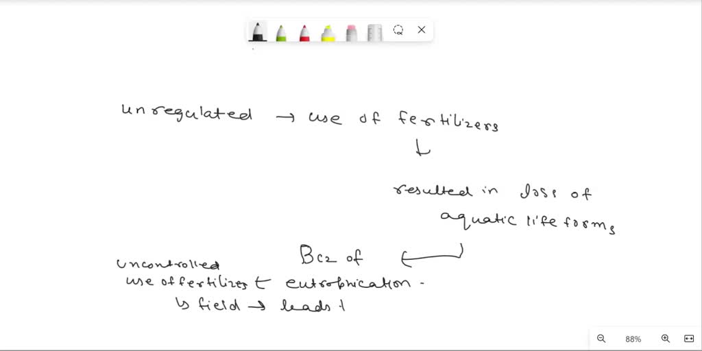 SOLVED: automatic control of water level using a float level was used in the middle east