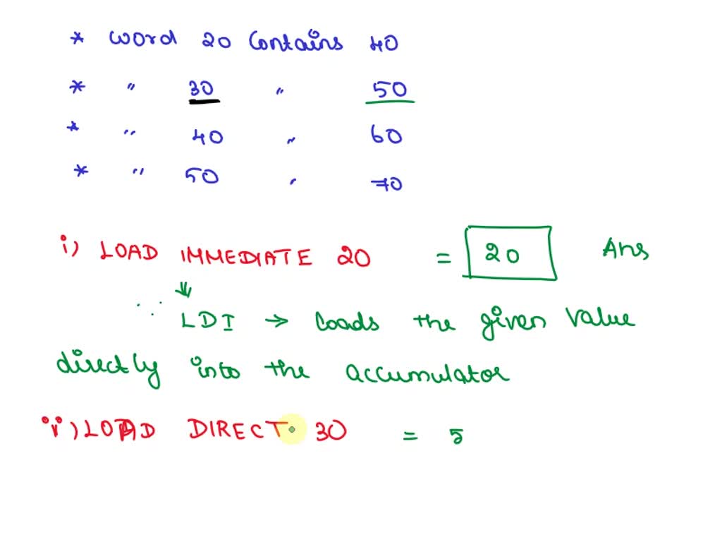 SOLVED: (b) Given the following memory values and a one-address machine with an accumulator ...