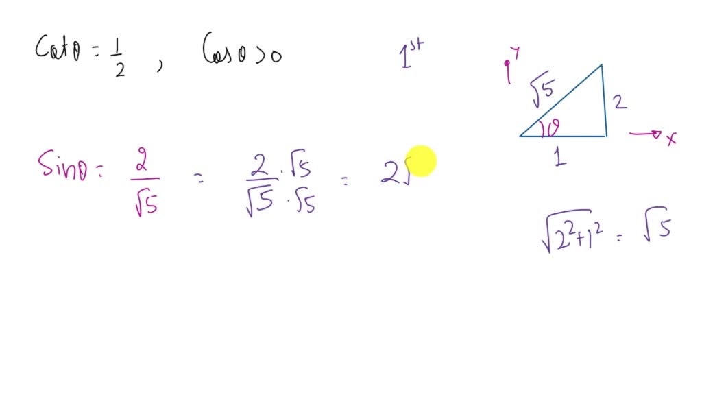 SOLVED Find The Remaining Trigonometric Functions Of 0 Based On The solved-find-the-remaining-trigonometric-functions-of-0-based-on-the