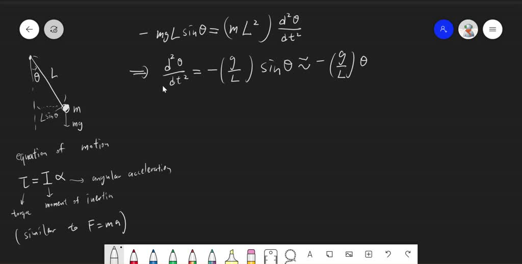 Pendulum. Find the frequency of oscillation of pendulum of length L ...